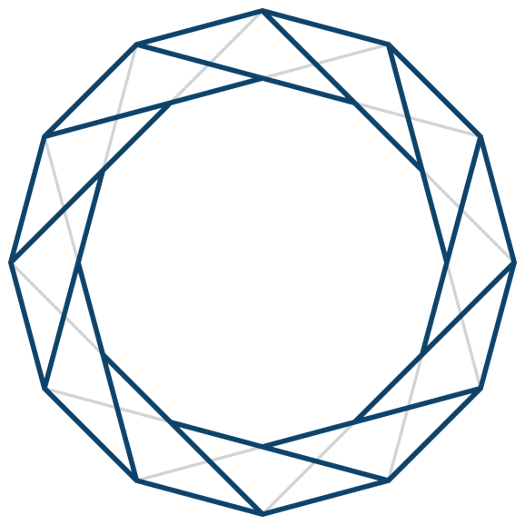 Spectrum of Protection: Protect, Detect, Alert, Resolve